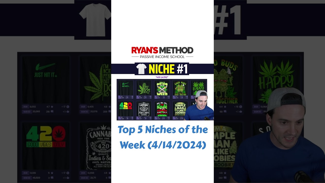 TOP 5 NICHES 🔥 Print on Demand Niche Research # 204 — (4/14/2024) # ...
