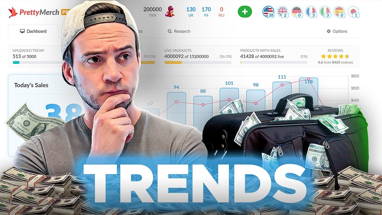 This is the #1 Trend on Merch Right Now - Oemed