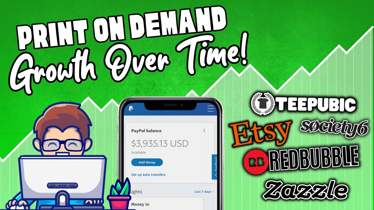 Long Term Print On Demand Progress is Always Better Than Fast Money ...