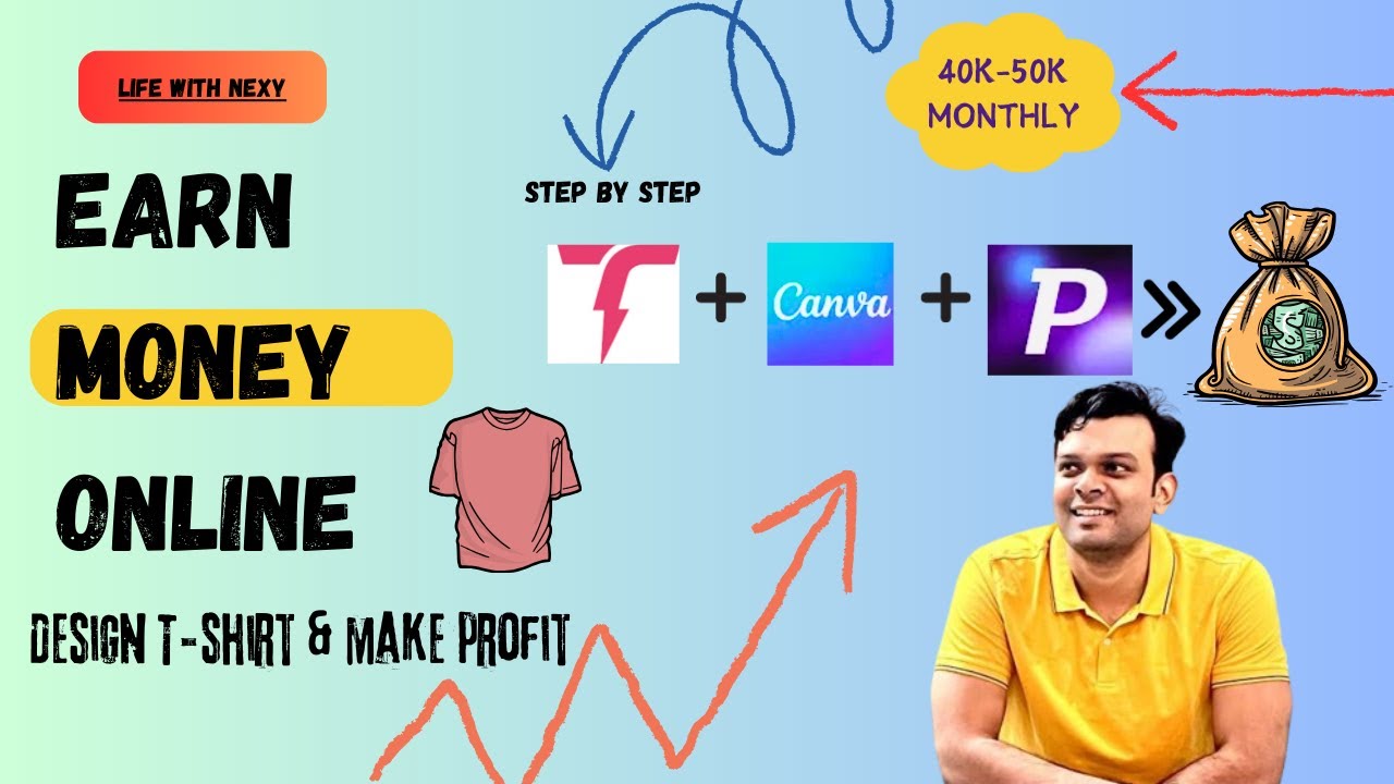 “Mastering Print on Demand: Sales Strategies, Promotion Tips & Template ...